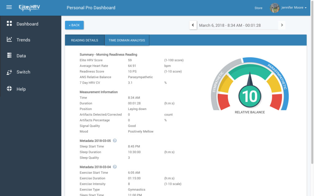 Personal Pro Dashboard for expanded HRV tracking - Elite HRV