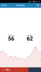 Personal Pro Dashboard for expanded HRV tracking - Elite HRV