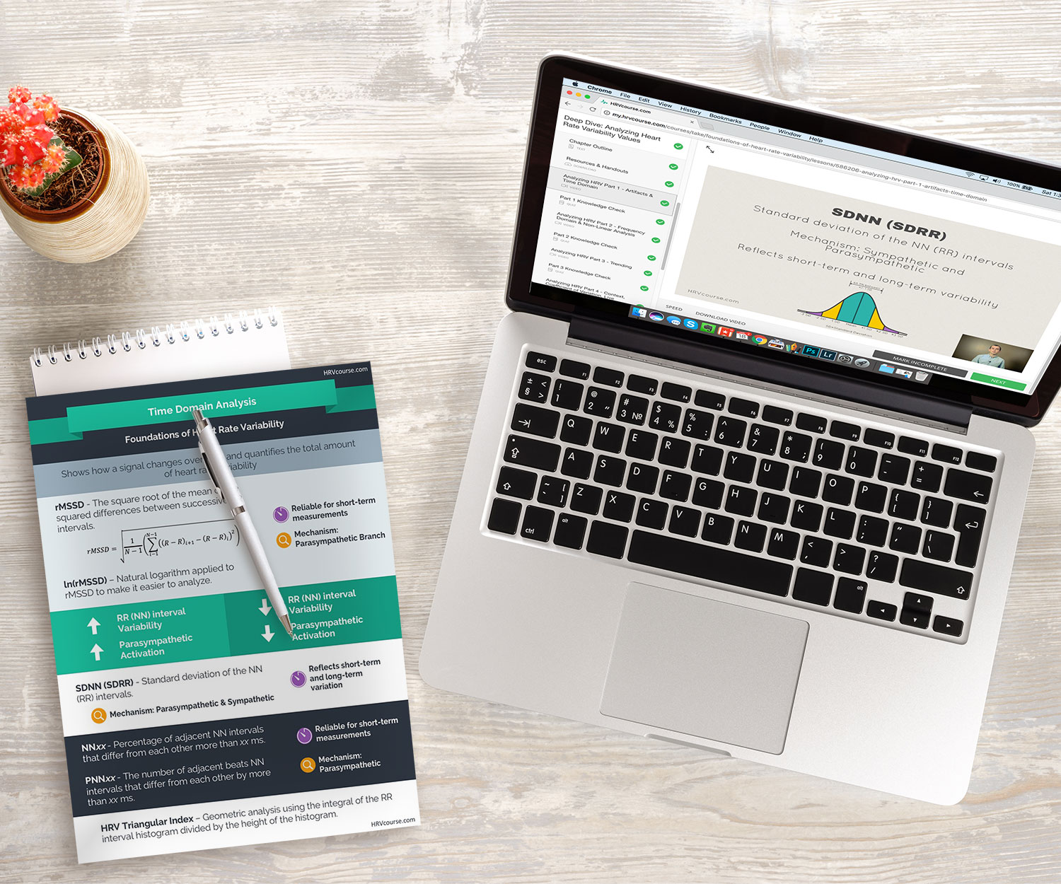 Foundations of Heart Rate Variability Course - Elite HRV