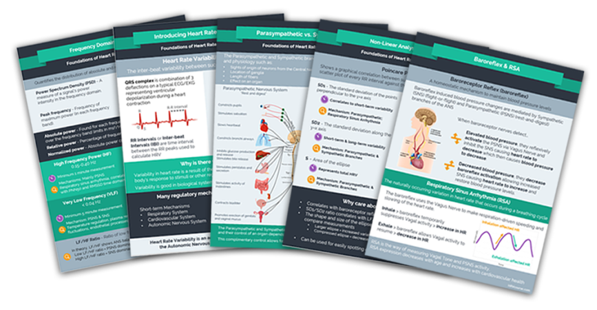 Foundations of Heart Rate Variability Course - Elite HRV
